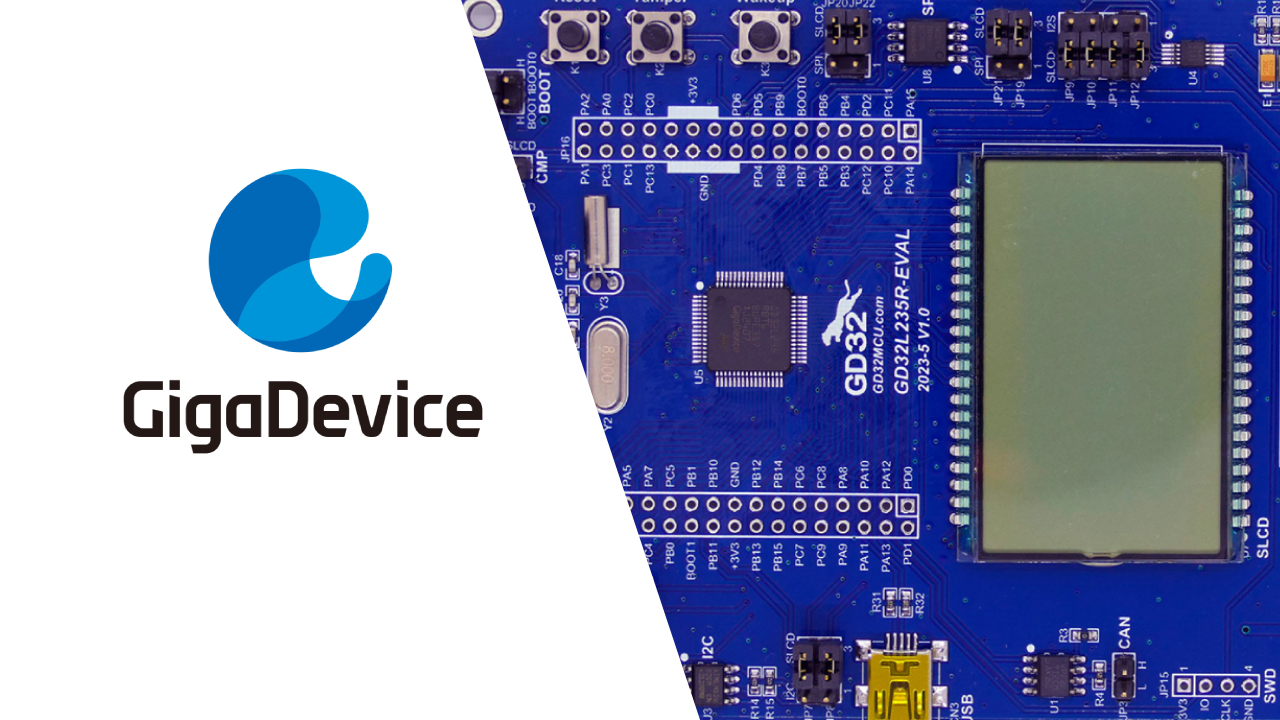 Возможности GigaDevice по направлениям MCU и различных видов памяти ...